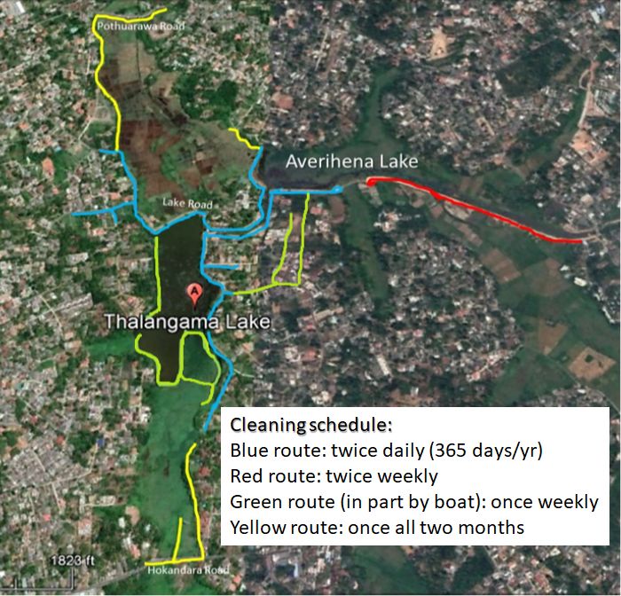 Thalangama Wetland Watch